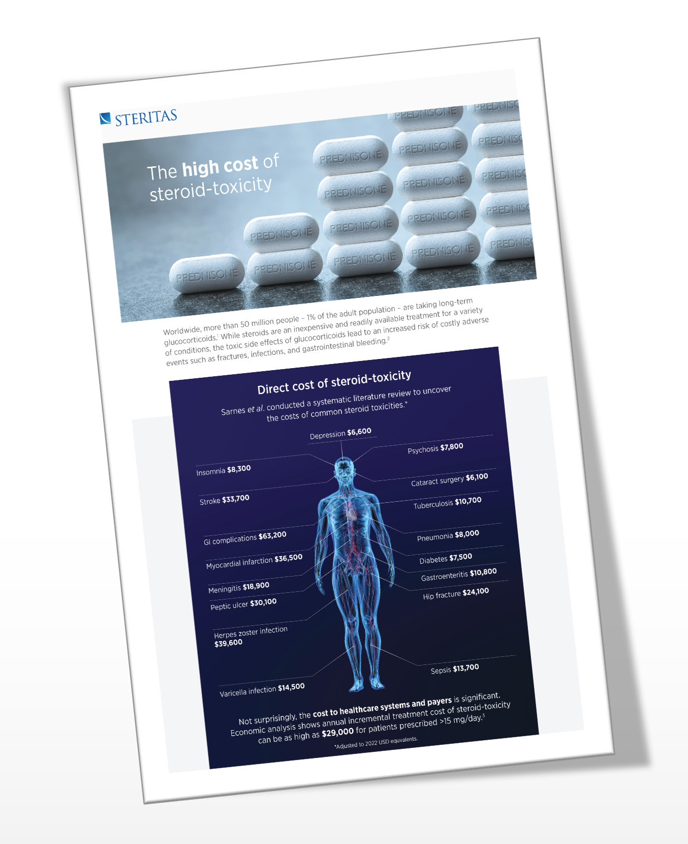 Steroid-toxicity explained